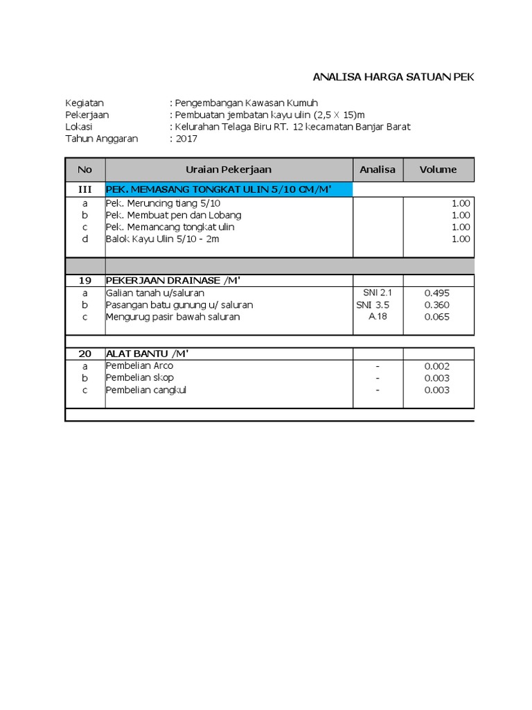 RAB Jembatn Kayu Ulin | PDF