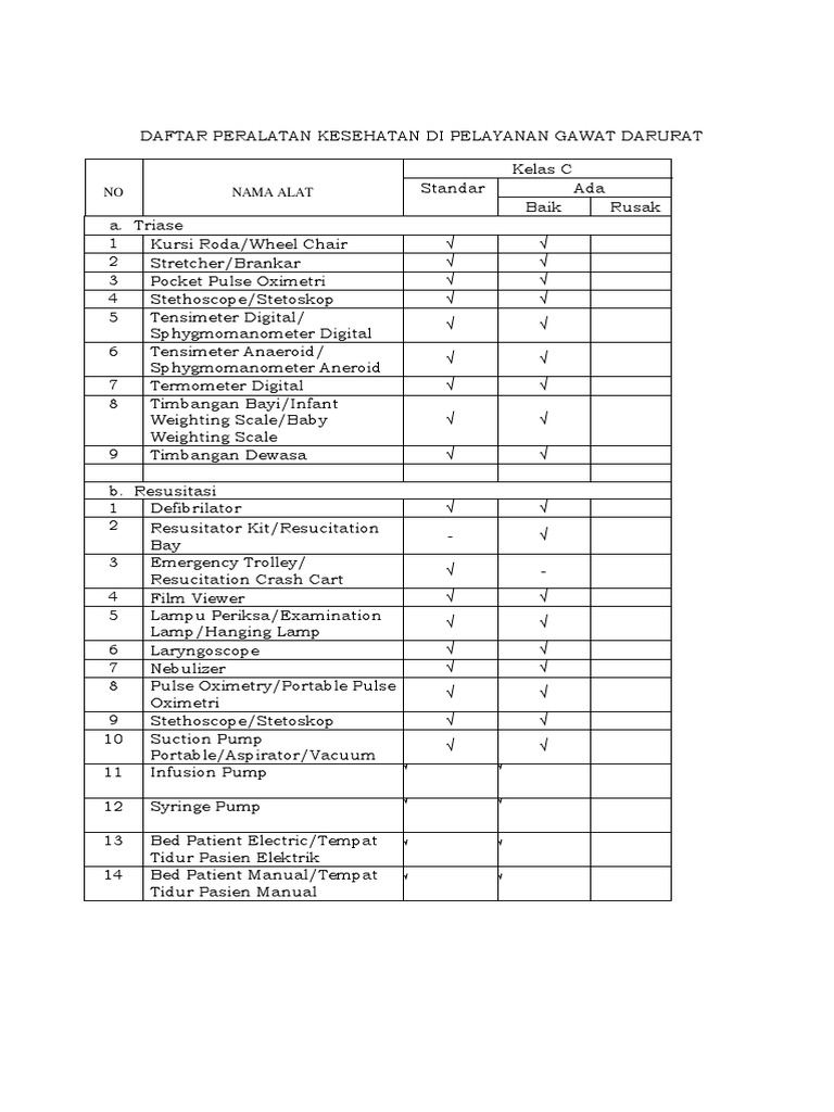 Data Peralatan Rs Tipe C | Download Free PDF | Armed Conflict | Transport