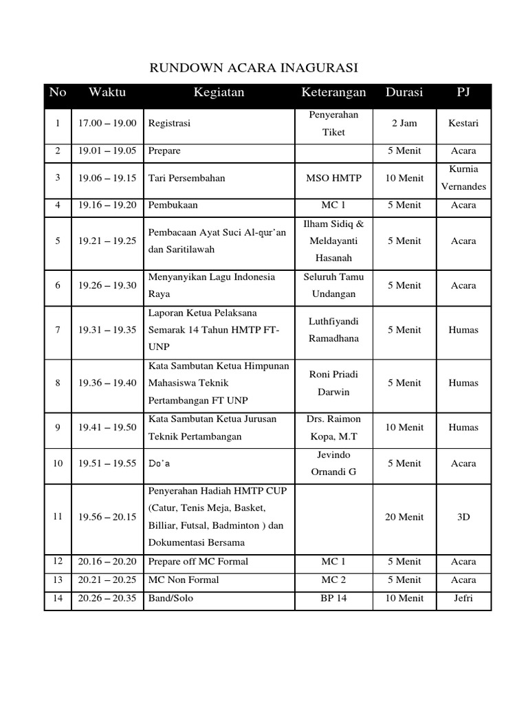 Rundown Acara Inagurasi Versi 3 | PDF