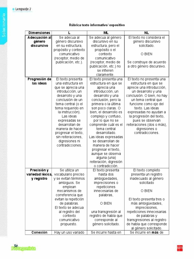 Rúbrica para Texto Informativo Expositivo | PDF | Cognición | Ciencia ...