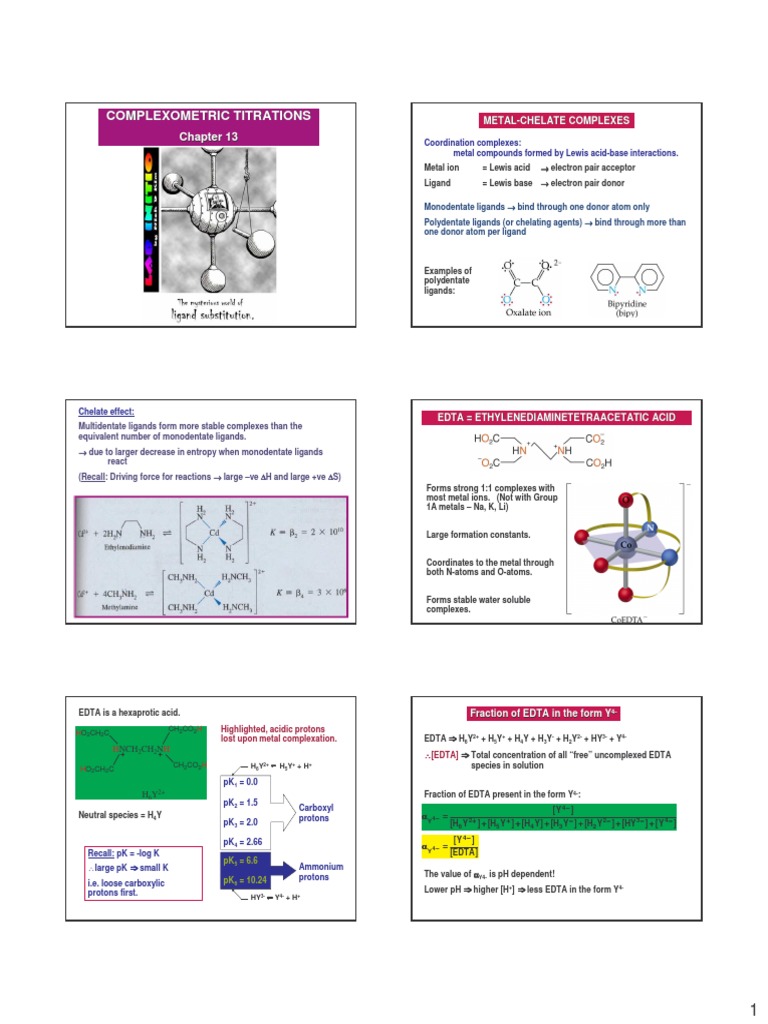 Complexation Notes Pdf Ligand Coordination Complex