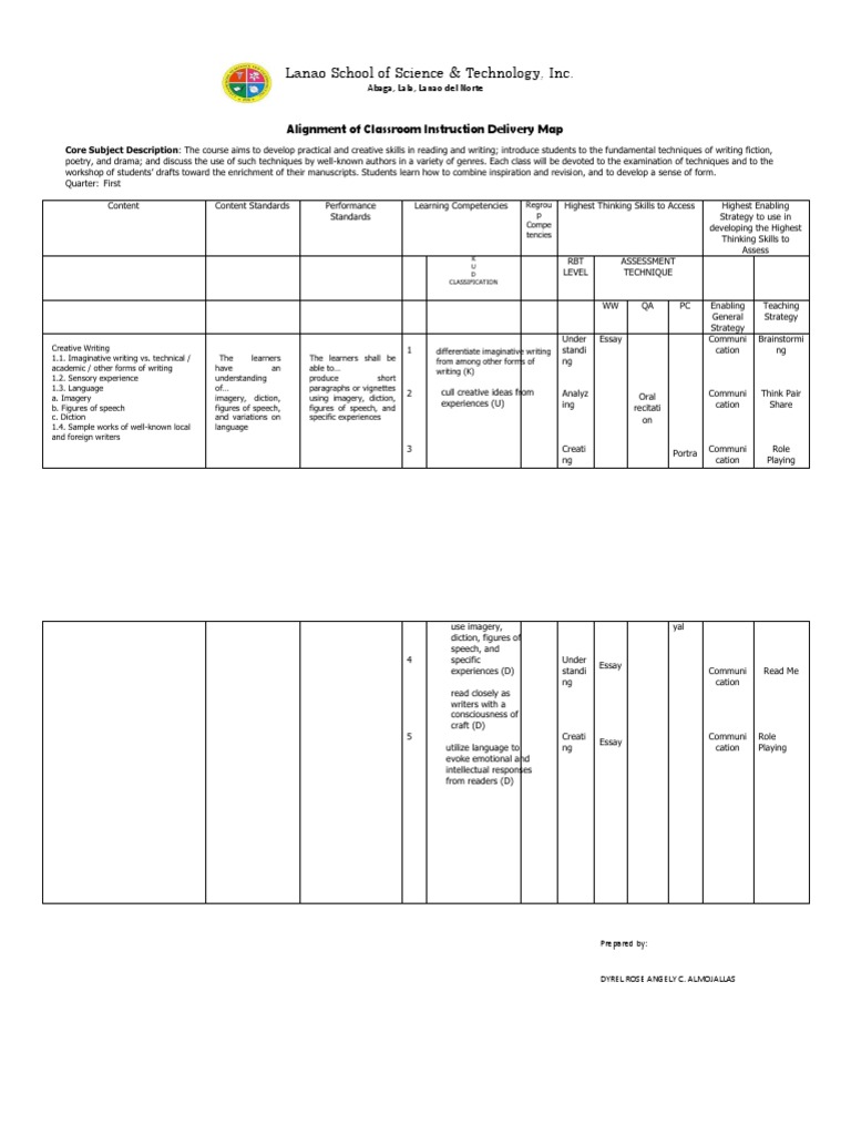 Classroom Instruction Delivery Alignment Map Creative Writing | PDF ...