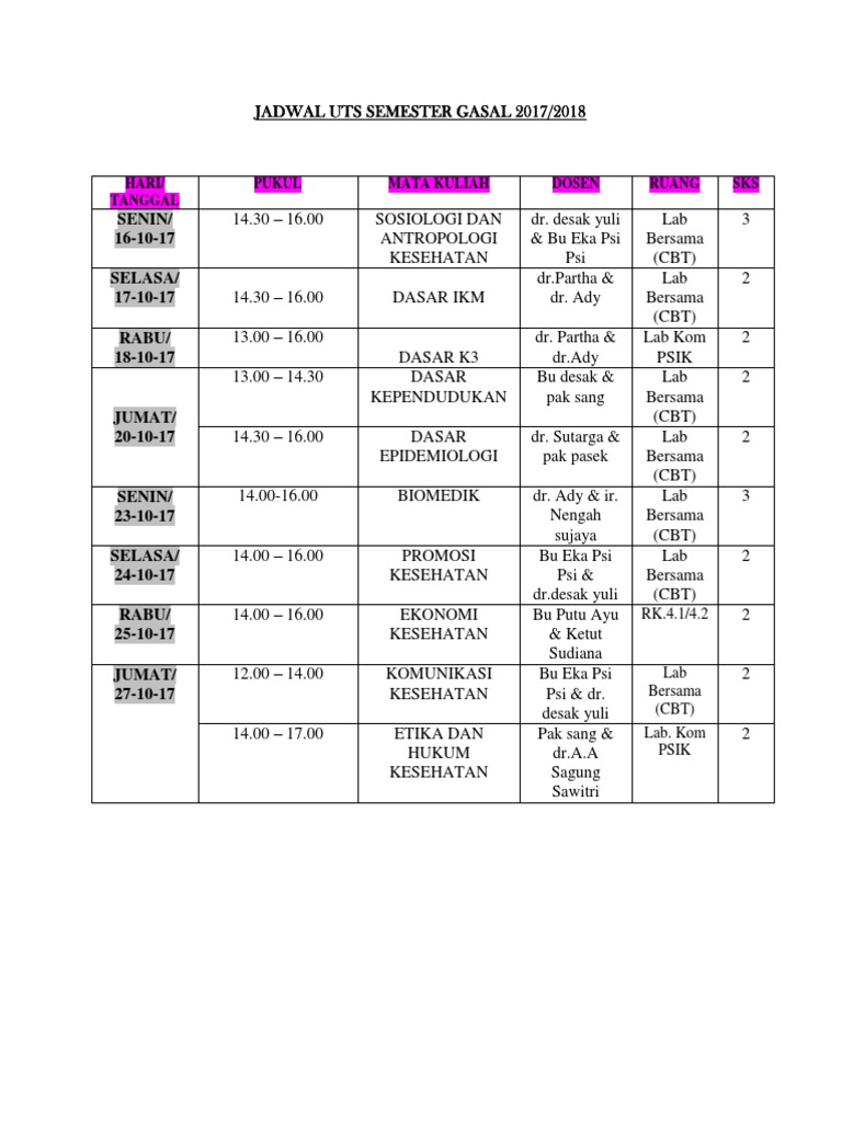 Jadwal Uts Semester Gasal 2017 | PDF | Self-Improvement