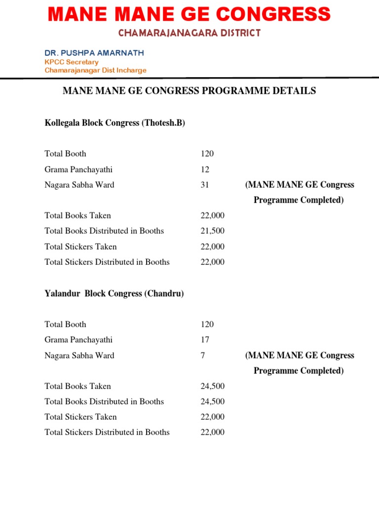 Mane Mane Ge Congress Programme Details | PDF