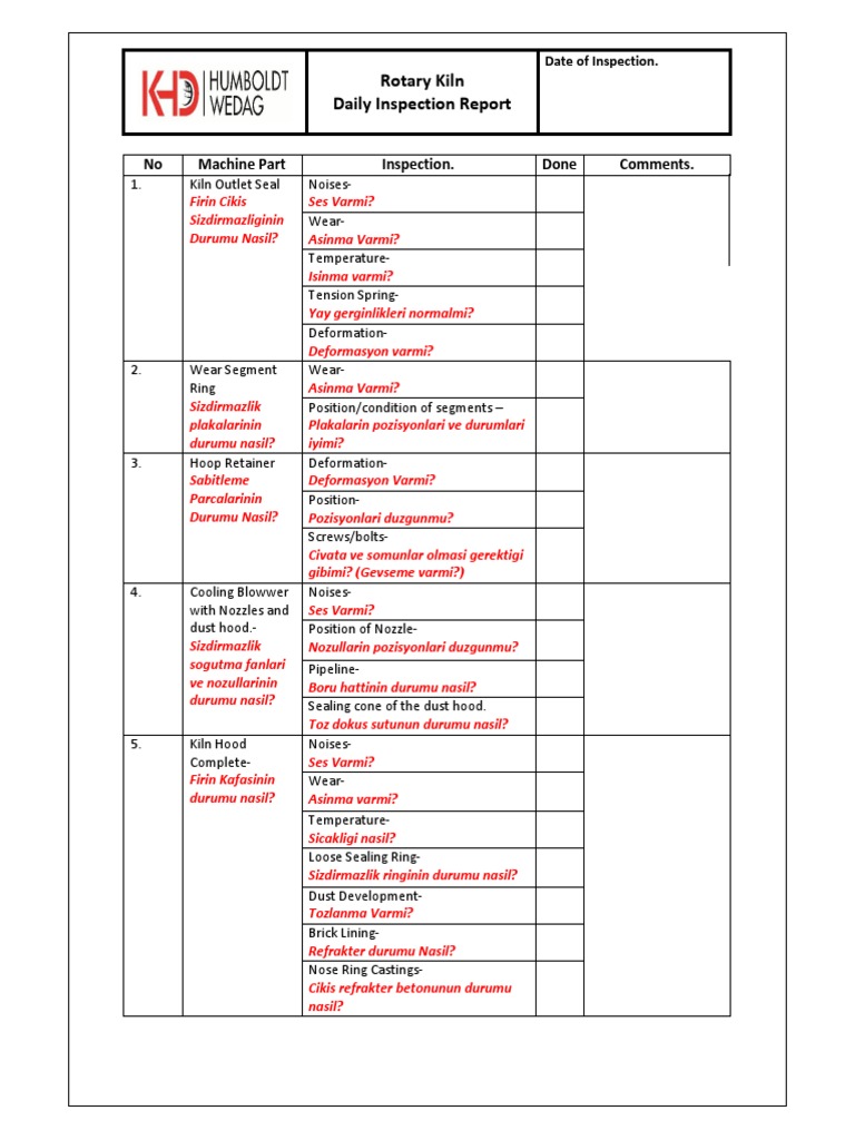 Rotary Kiln Daily Inspection Report