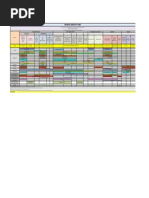 Antibiotic Coverage Overview Chart | PDF | Pharmacology | Clinical Medicine