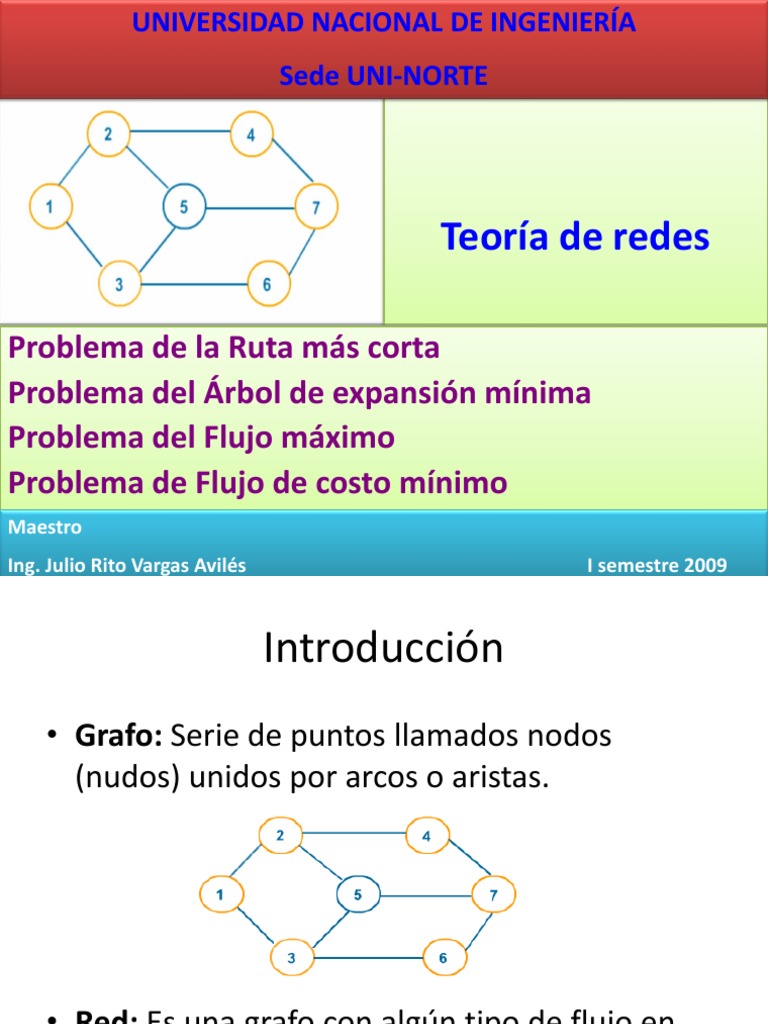2.teoria de redes.pdf | Algoritmos | Programación lineal