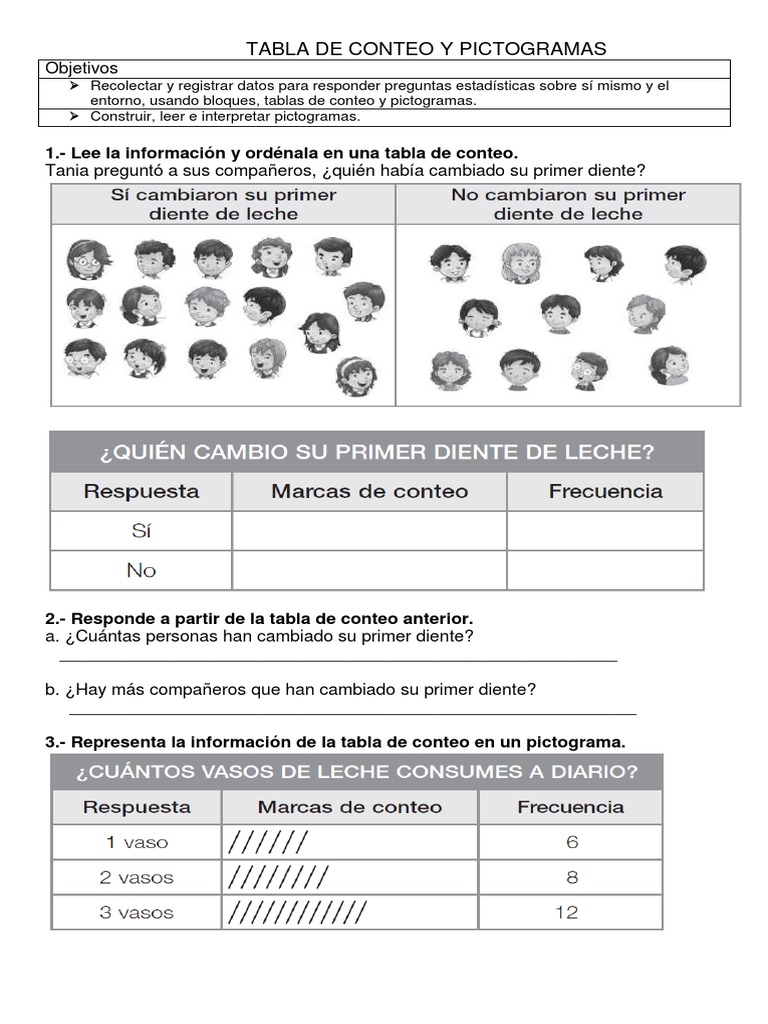 Análisis de datos estadísticos mediante tablas de conteo, pictogramas y ...