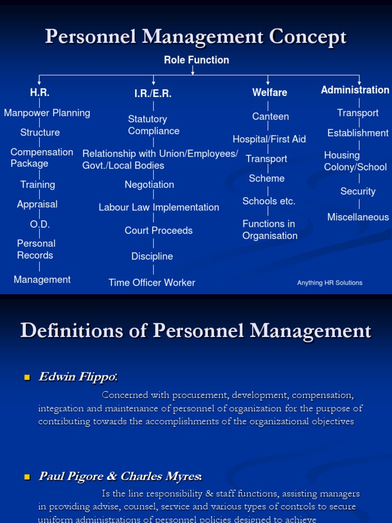 HR Management Essentials | PDF | Human Resource Management | Employment