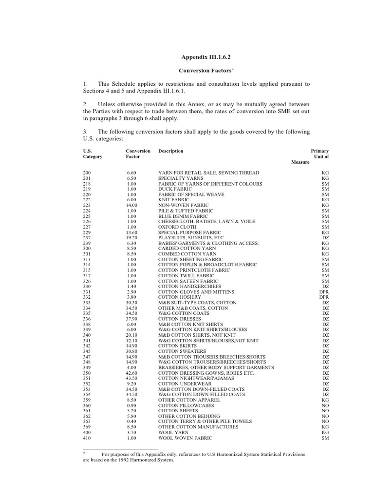 Appendix III.1.6.2 Conversion Factors: U.S. Conversion Description Primary Category Factor Unit ...