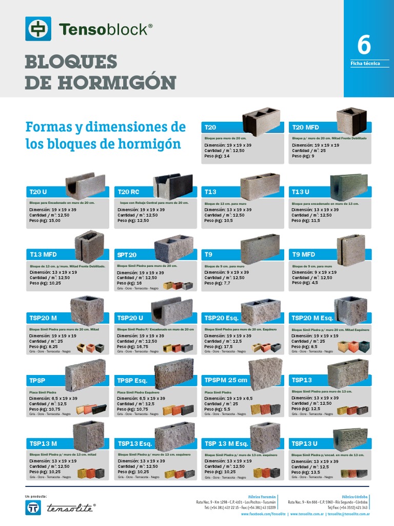 Dimensiones De Bloques De Mampostería