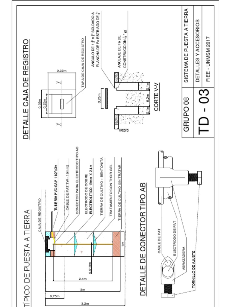 Plano Pat Model | PDF