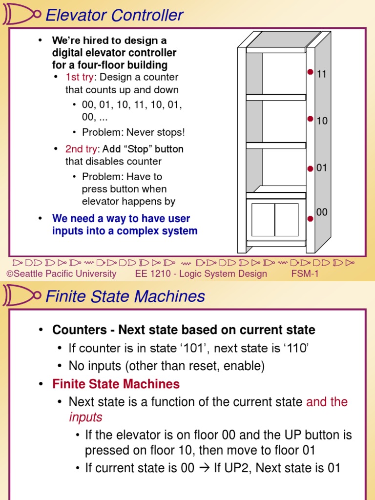 180 FSM | PDF | Elevator | Electronics