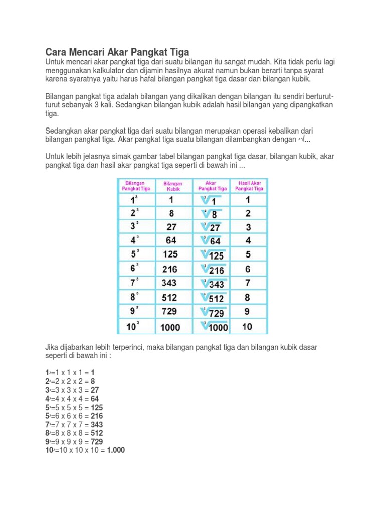 Cara Mencari Akar Pangkat Tiga | PDF