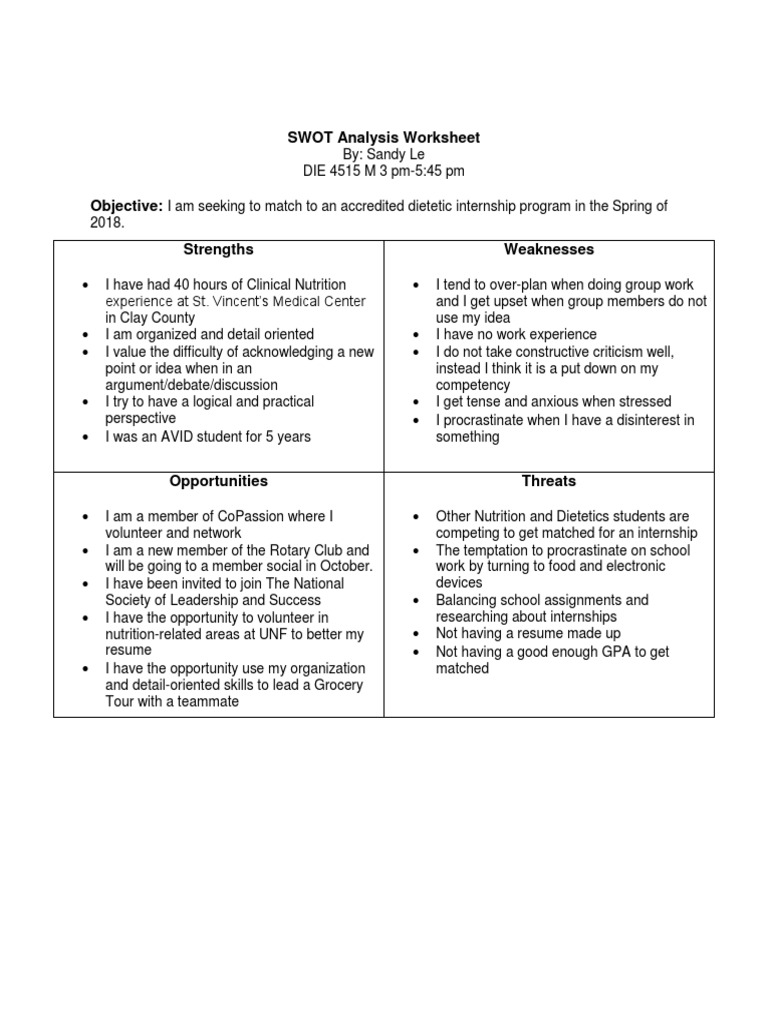 swot analysis worksheet | Dietitian | Leadership