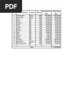 Rab Master RTLH 2 | PDF