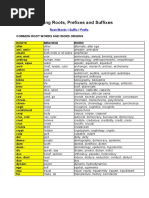 SAT / ACT Common Word Roots - Prefixes and Suffixes | PDF | English ...