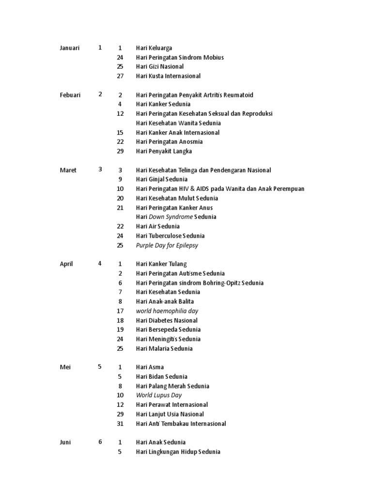 Kalender Kesehatan | PDF