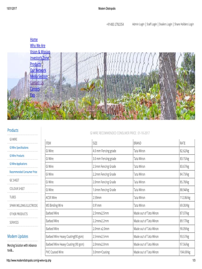 GI Barbed Wire Rates | PDF
