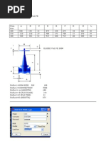 E3D Branch Error Codes Overview | PDF