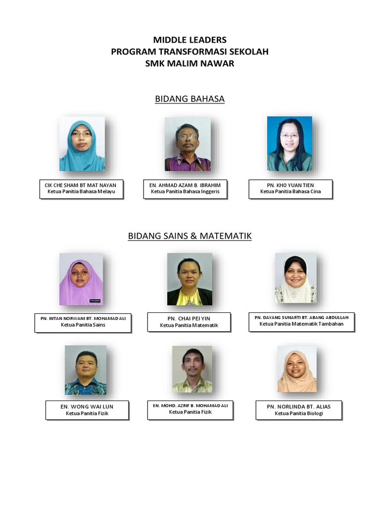 Middle Leaders | PDF