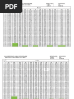 Transmutation Table | PDF