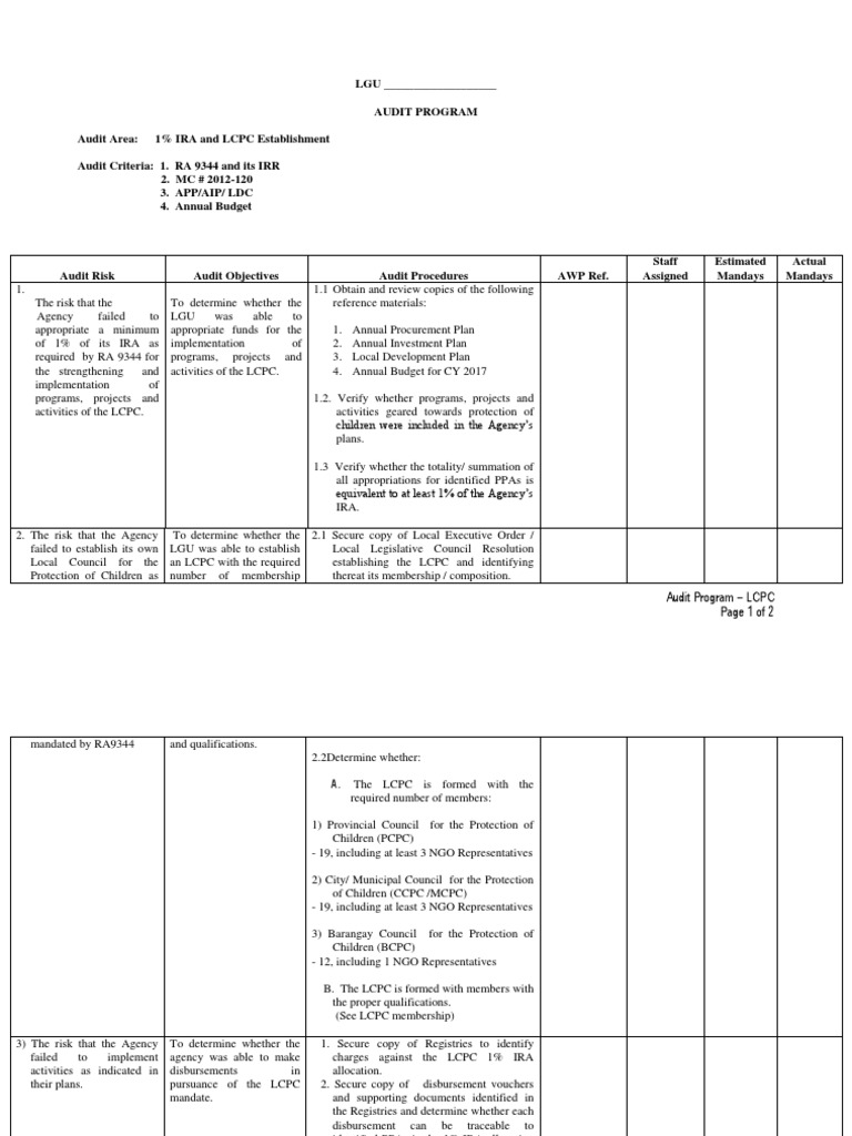 Audit Program - LCPC | PDF | Audit | Business