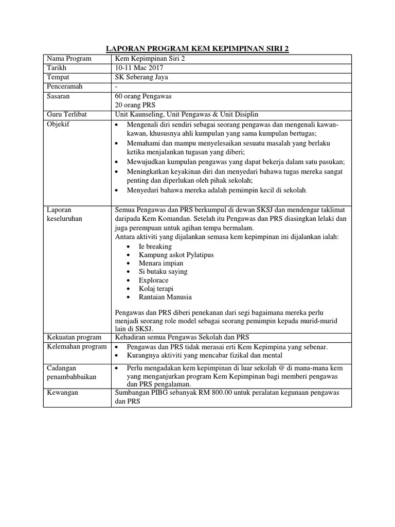 Laporan Program Kem Kepimpinan Siri 2 | PDF
