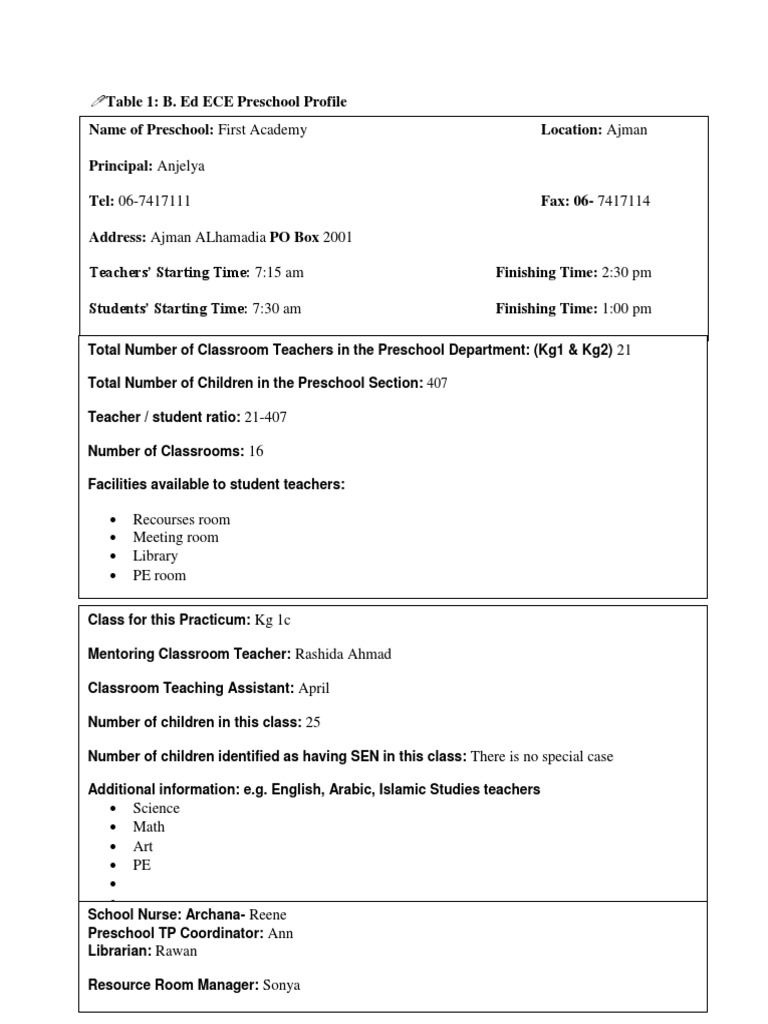 Table 1: B. Ed ECE Preschool Profile | PDF