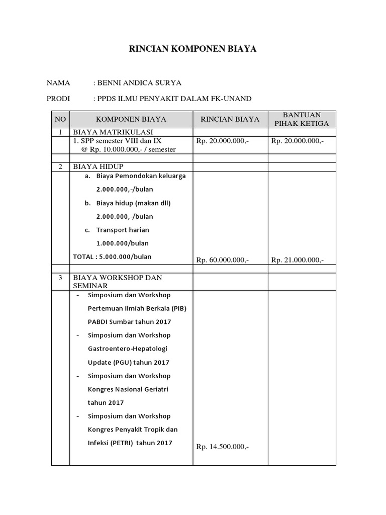Rincian Komponen Biaya | PDF