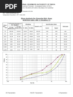 Field Density Test (Core Cutter Method) | PDF | Science & Mathematics