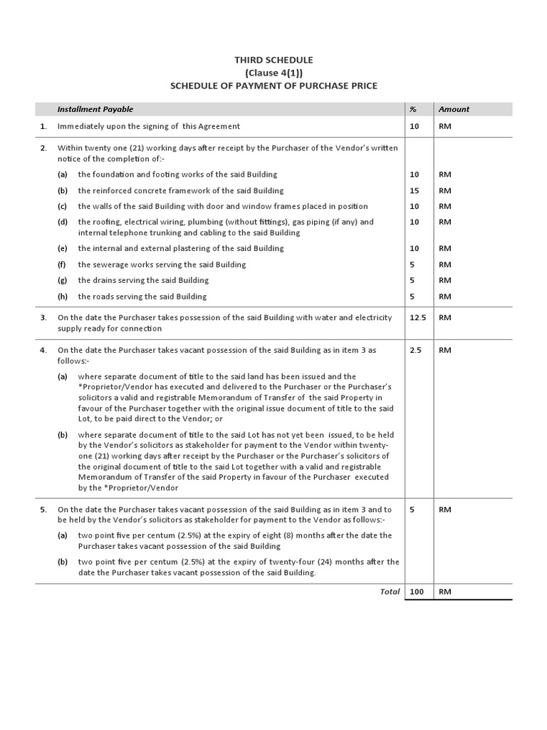 Third Schedule (Clause 4 (1) ) Schedule of Payment of Purchase Price ...