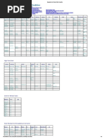 ANSI A13.1 Standard For Piping Color Codes | PDF | Pipe (Fluid ...