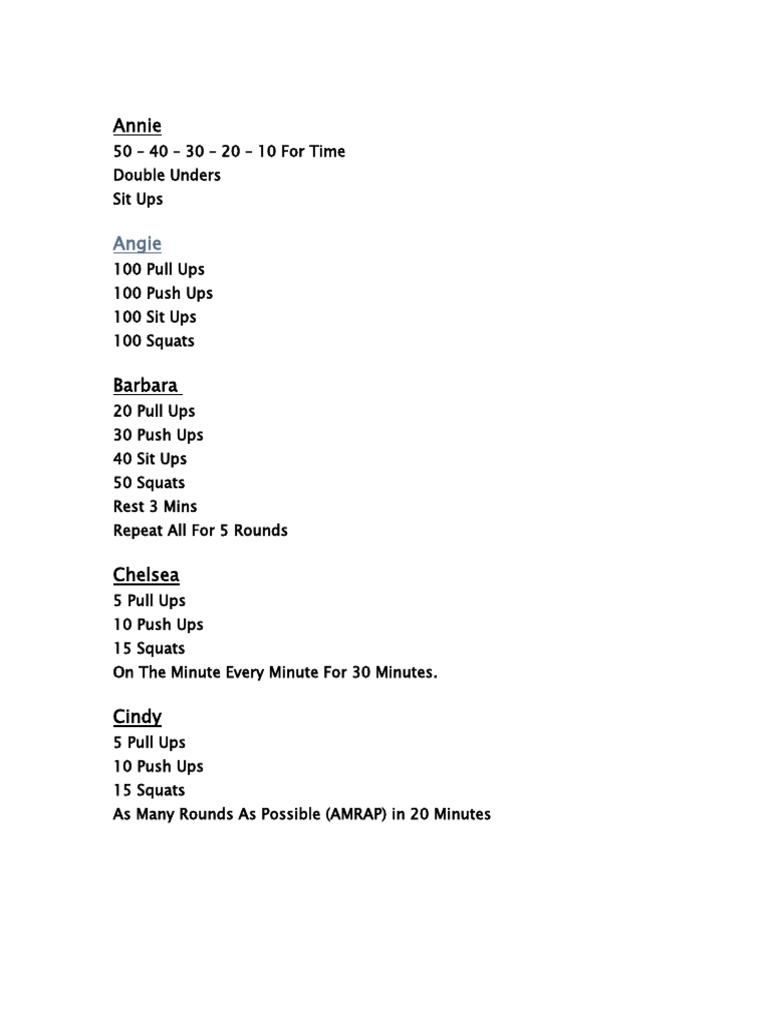 CrossFit Benchmark Workouts Guide | PDF