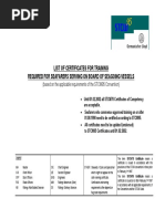 STCW Code Table B-I/2: List of Certificates or Documentary Evidence ...