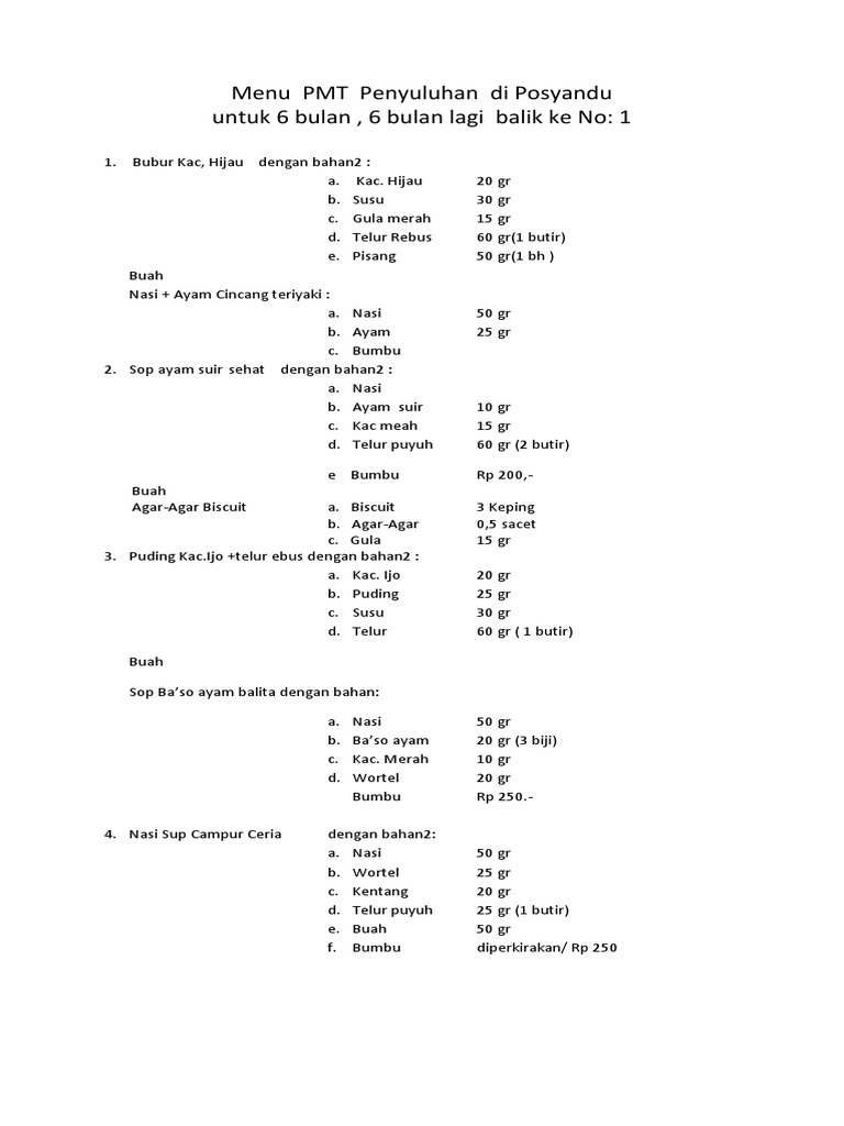 Menu PMT Penyuluhan Di Posyandu 15 | PDF