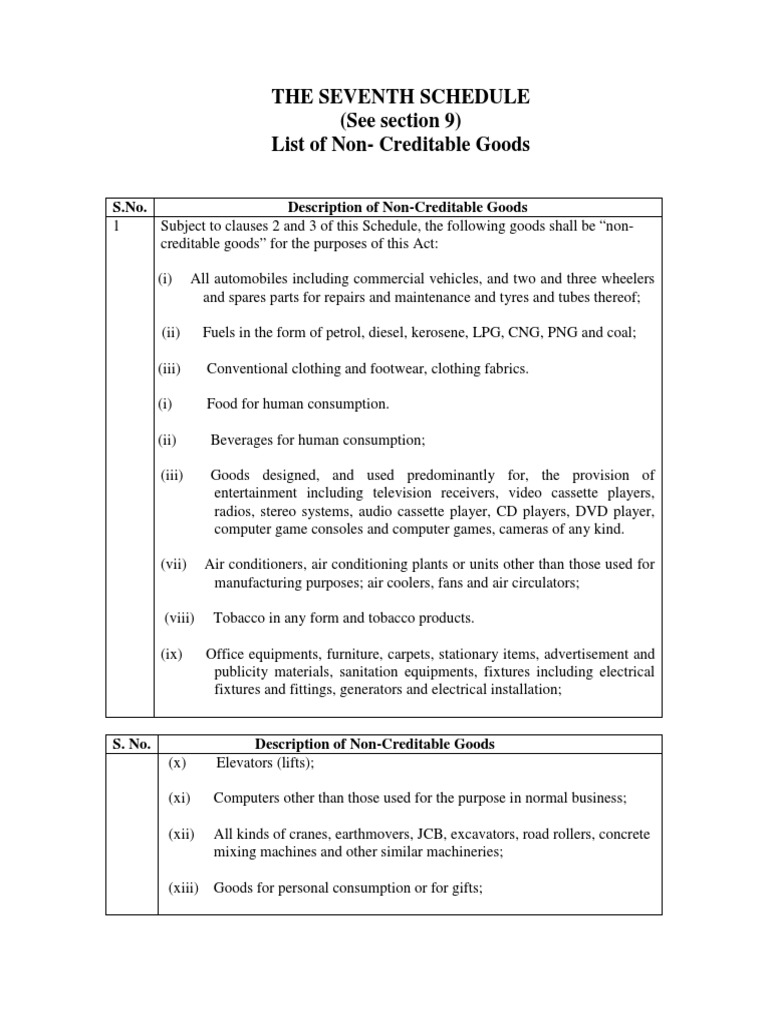 The Seventh Schedule (See Section 9) List of Non-Creditable Goods | PDF ...