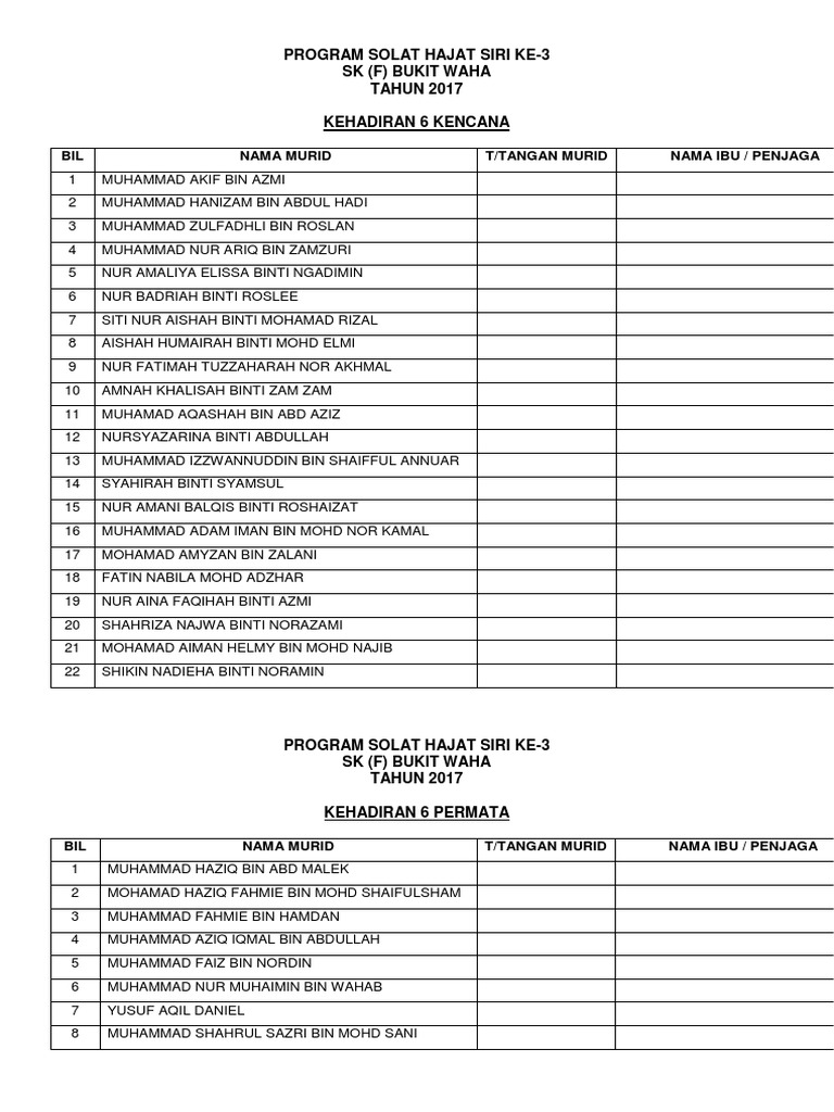 Program Solat Hajat Siri Ke | PDF