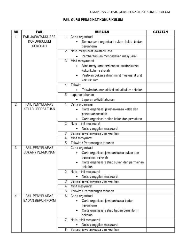 Lampiran 2-Fail Guru Penasihat Kokurikulum | PDF