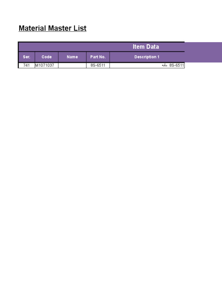 Inventory Management Details | PDF