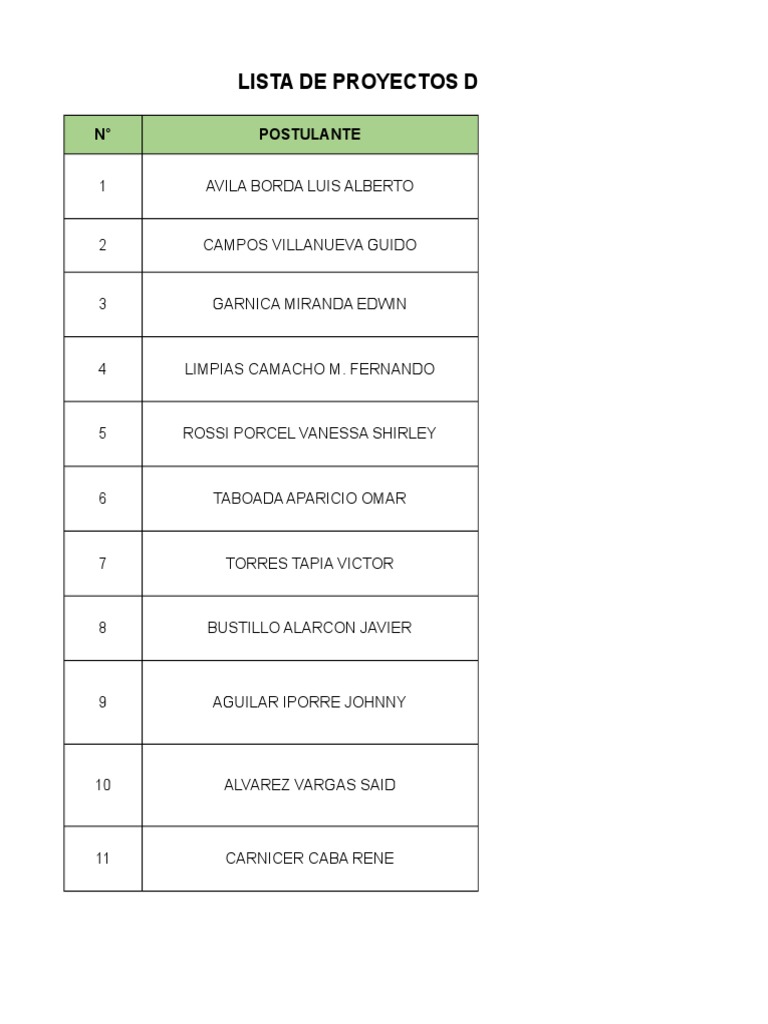 Lista de Grado 1 | PDF