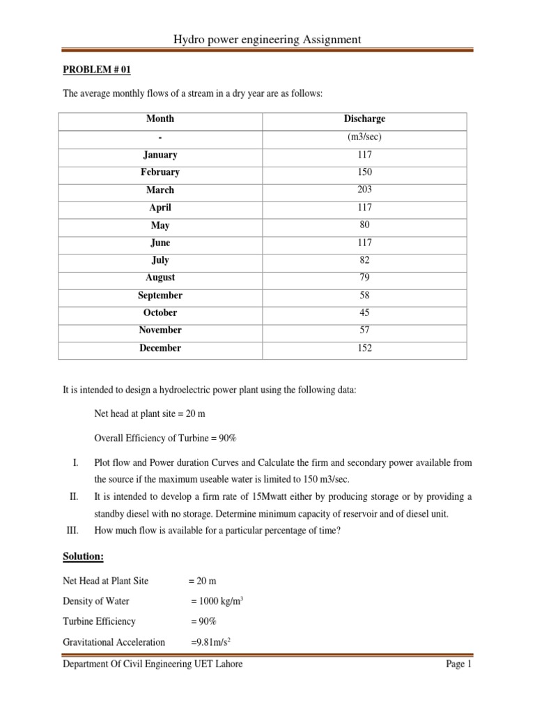 Hydro power engineering assignment analysis | PDF | Hydroelectricity ...