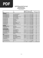 ASCM Supply Chain Dictionary | PDF