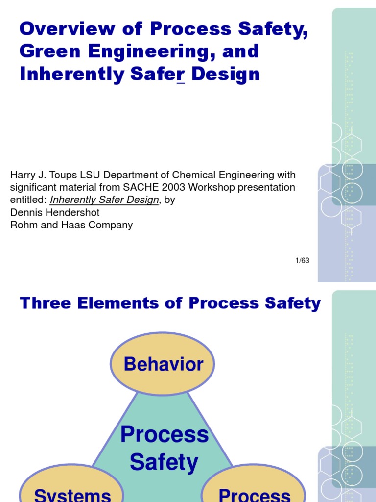 Inherently Safer Design | Chemical Reactor | Acetic Acid