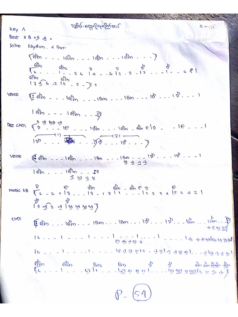 Myanmar Songs Chord the Trip Band