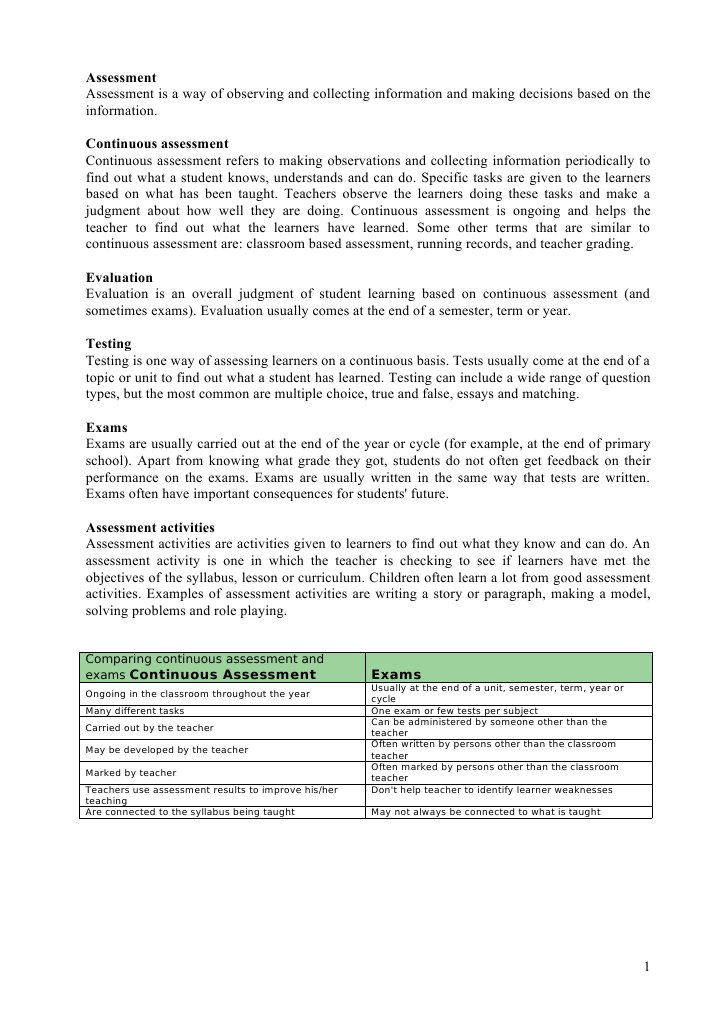 Assessment Evaluation Testing Exams | Educational Assessment | Test ...