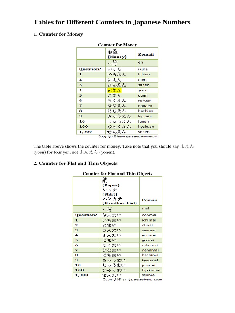 Tables For Different Counters in Japanese Numbers | PDF | Human ...