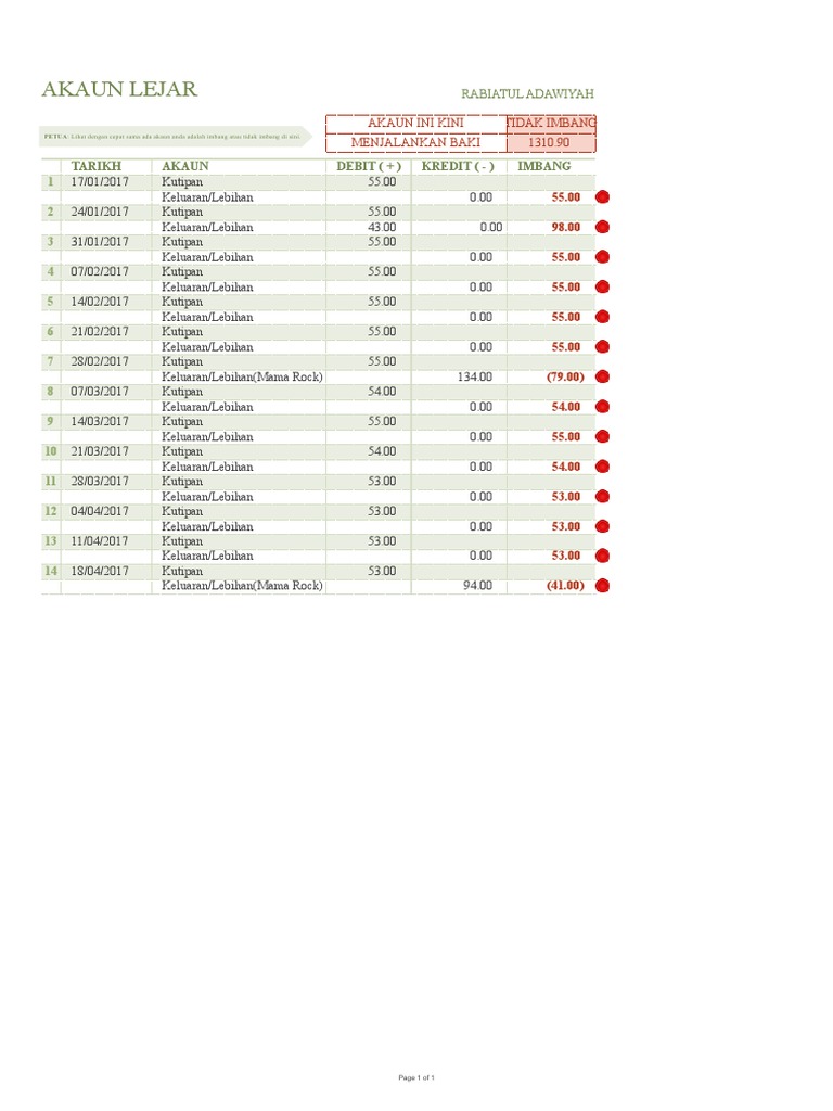 Contoh Template Lejer | PDF