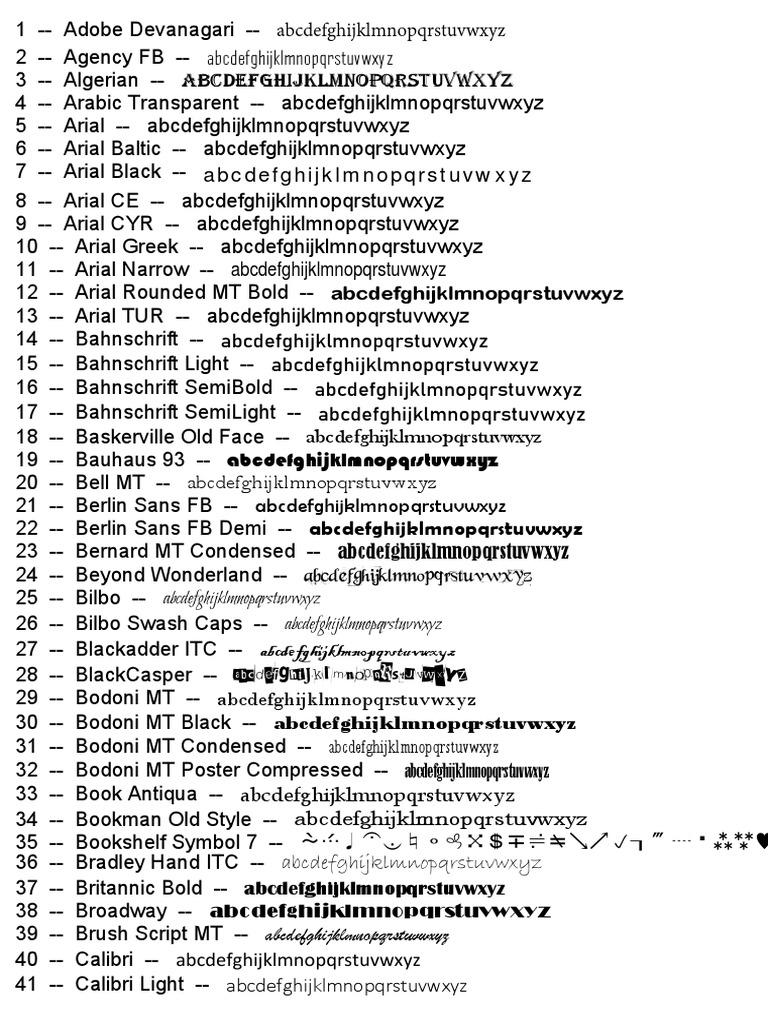 Font Listing with 155+ Fonts | PDF | Sans Serif Typefaces | Typefaces