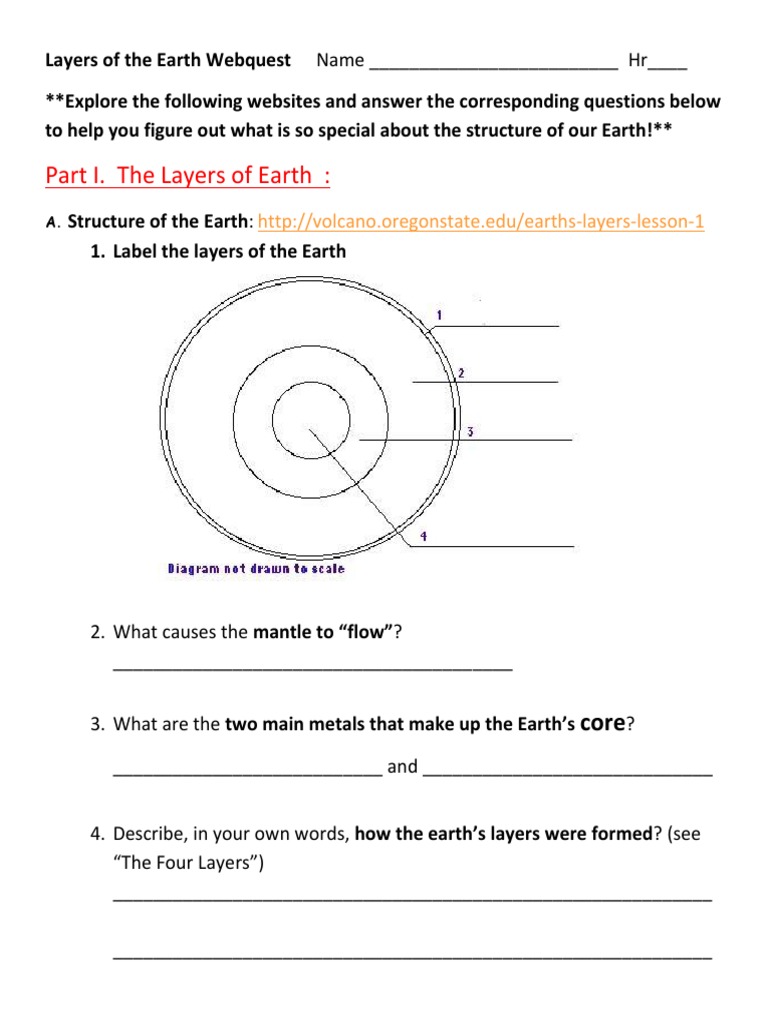 Layers-Of-The-Earth-Webquest-Worksheet1-6 1 | PDF | Plate Tectonics | Earth